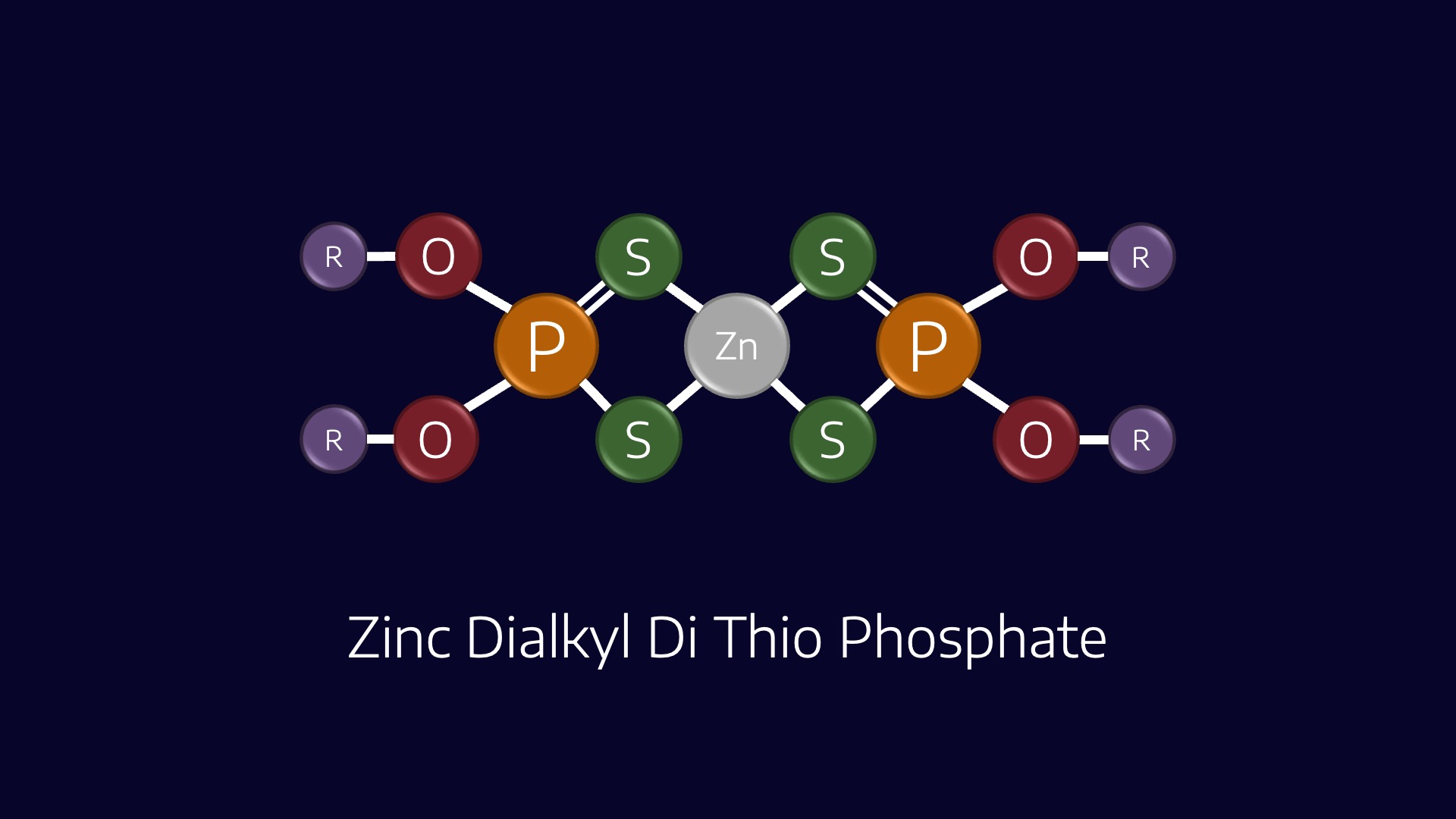 How do Antiwear Additives Work? – Lubrication Expert