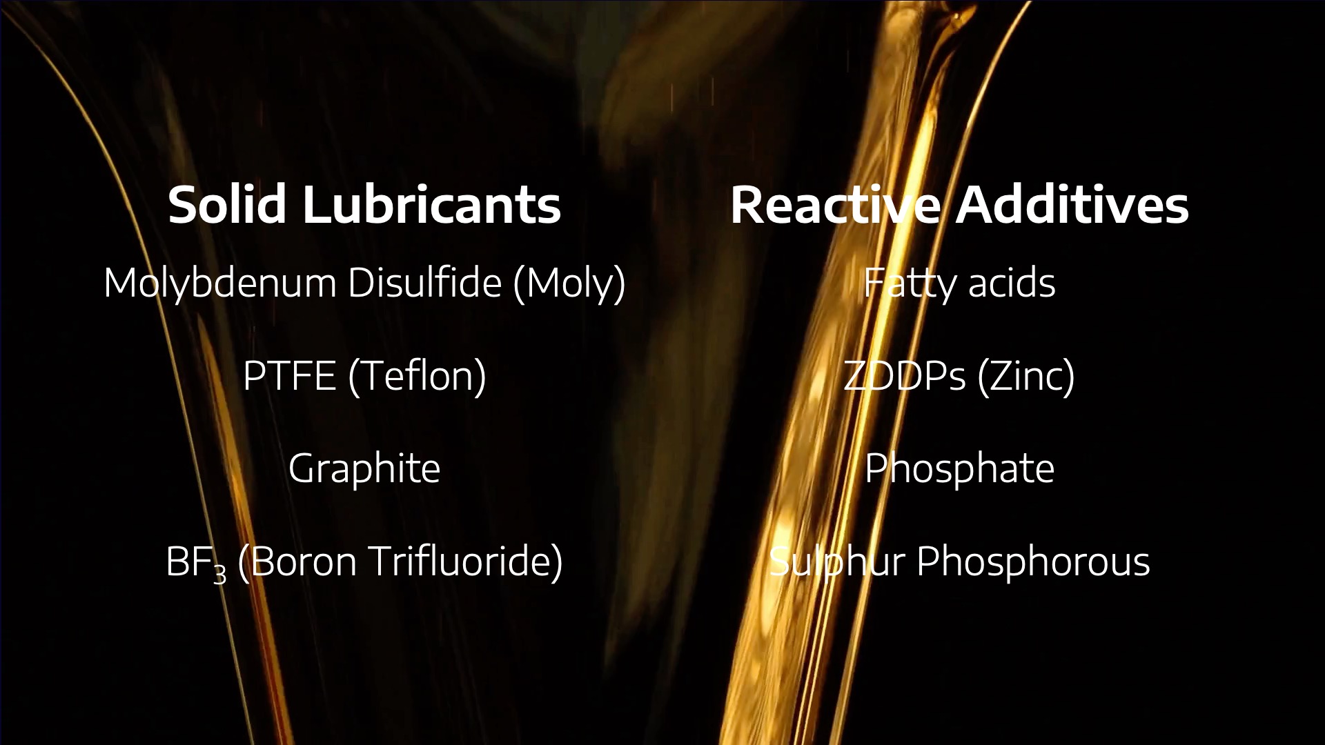 How do Antiwear Additives Work? – Lubrication Expert