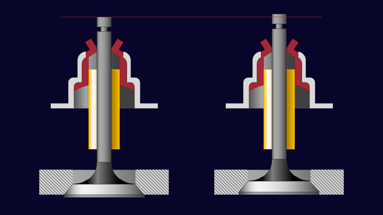 Ash in Gas Engine Oils - Lubrication Expert