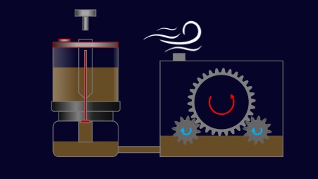Gravity and Wick Lubricators - Lubrication Expert